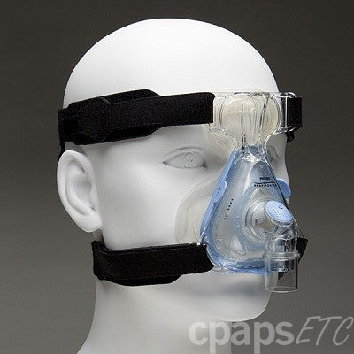 EasyLife Nasal CPAP Mask with Headgear | CPAPs ETC