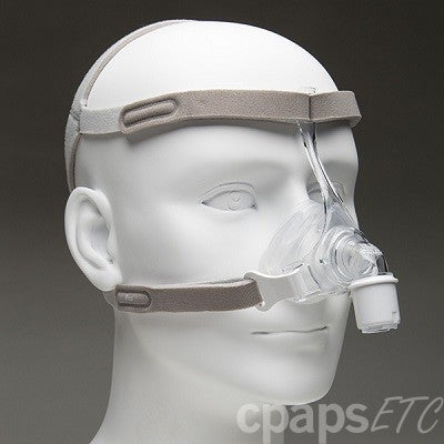 Pico Nasal CPAP Mask - Fit Pack | CPAPs ETC